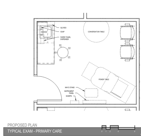 THE EXAM ROOM REIMAGINED: RETHINKING THE PATIENT EXPERIENCE - TONO Group